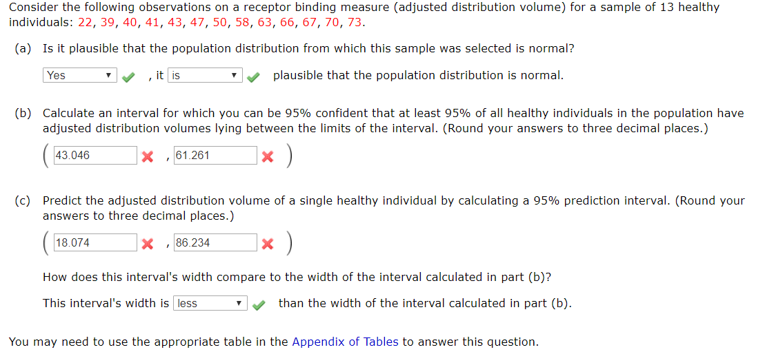 Solved Consider the following observations on a receptor | Chegg.com