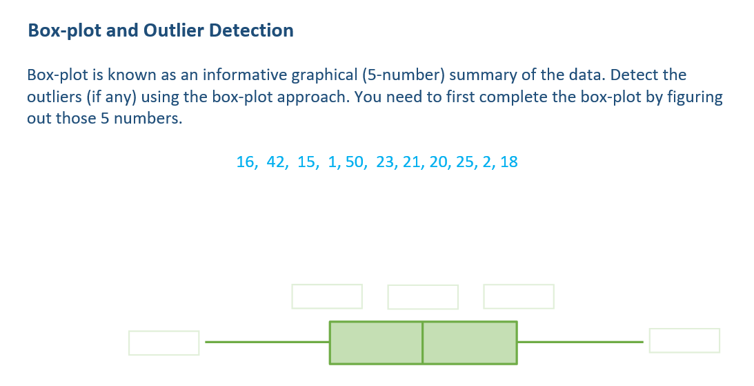 Solved Box-plot is known as an informative graphical | Chegg.com