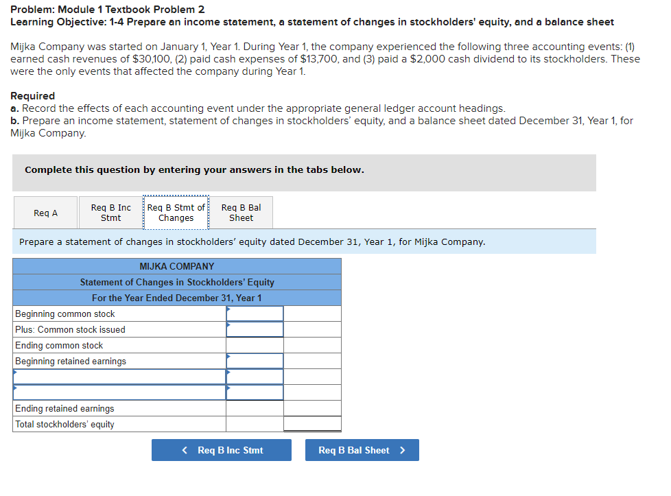 Solved Problem: Module 1 Textbook Problem 2 Learning | Chegg.com