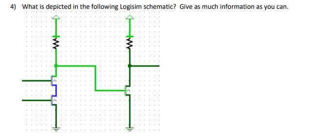 Solved 4) What is depicted in the following Logisim | Chegg.com