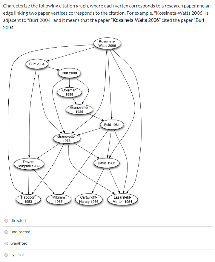 Solved A graph consists of: Vertices and Edges Aroot vertex | Chegg.com