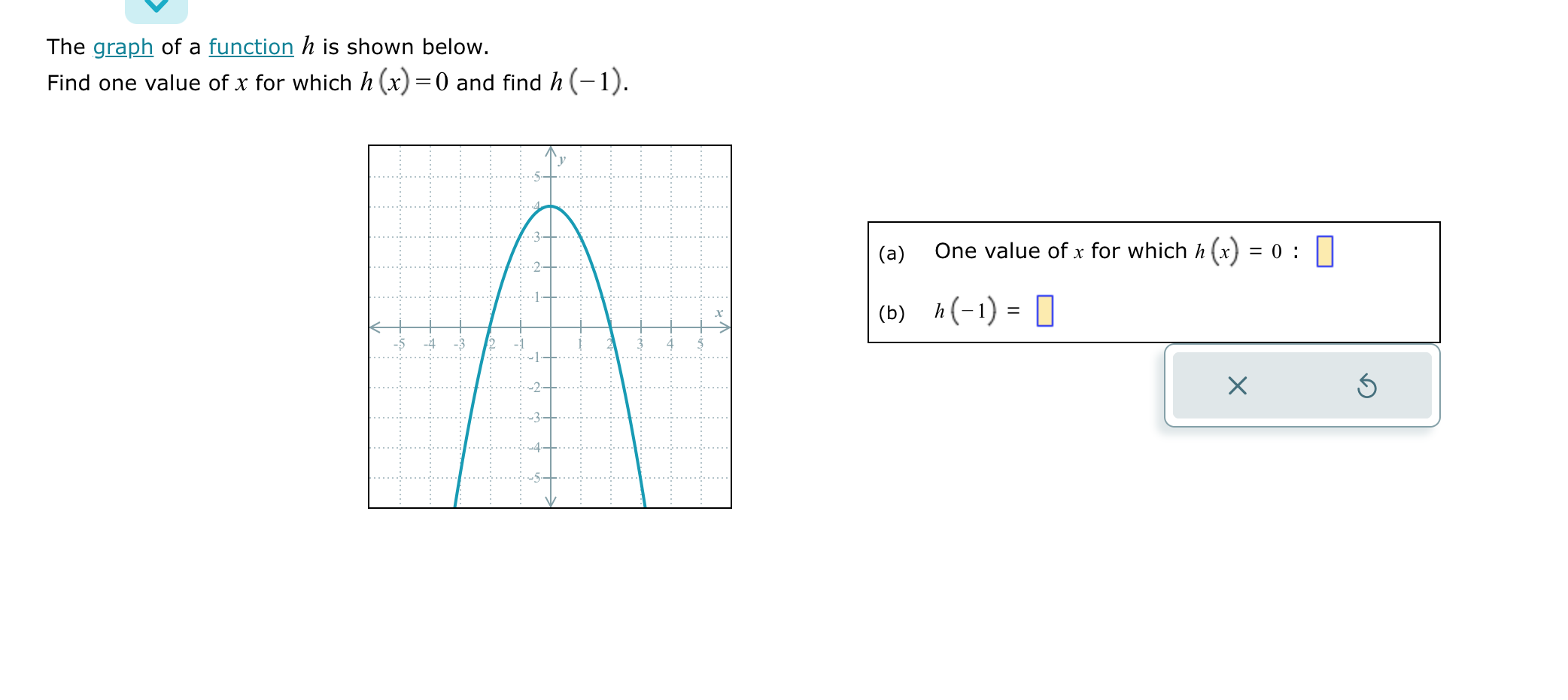 Solved The graph of a function h is shown below. Find one | Chegg.com