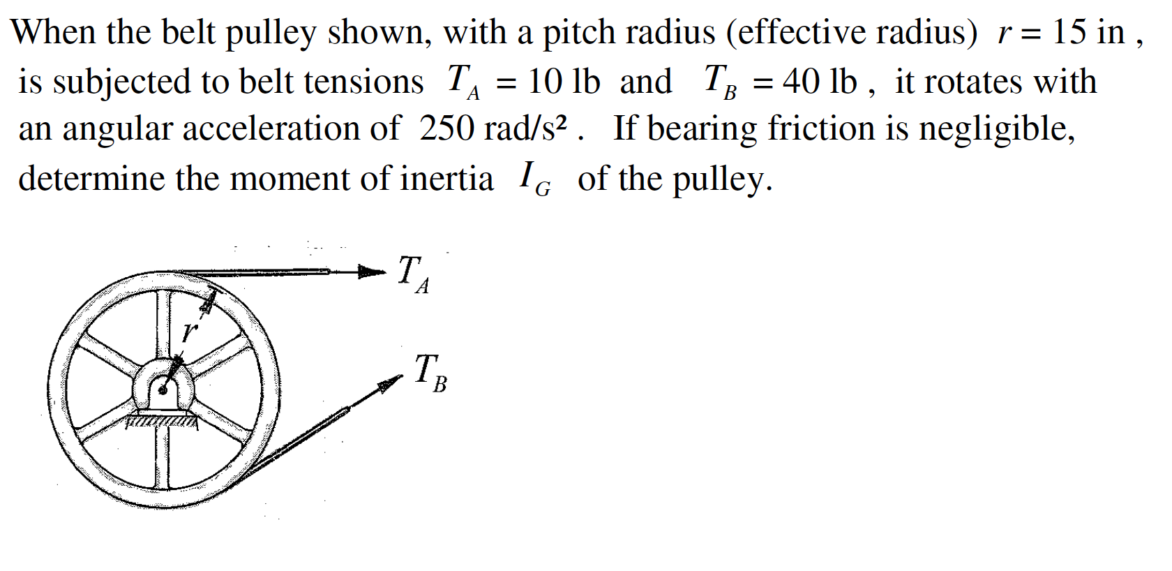 Solved When the belt pulley shown, with a pitch radius | Chegg.com