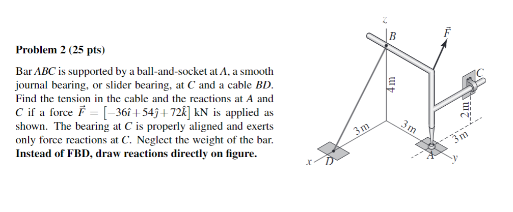Solved Problem 2 (25 pts) Bar ABC is supported by a | Chegg.com