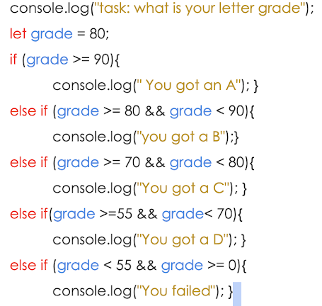 Solved review the code below and write the pseudo code for | Chegg.com