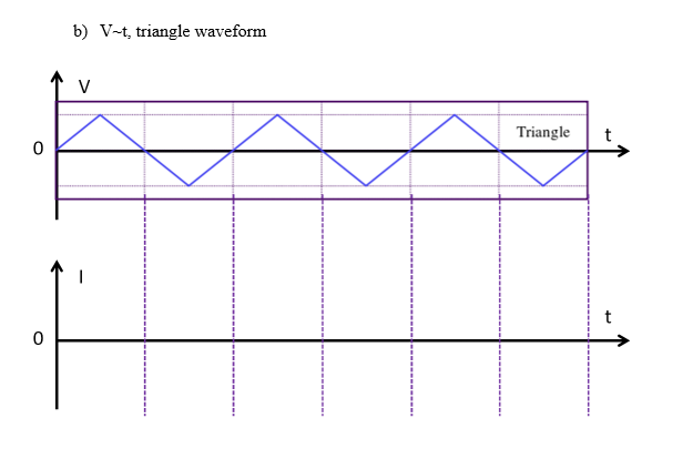 3. Draw the equivalent circuit of a lipid bilayer | Chegg.com