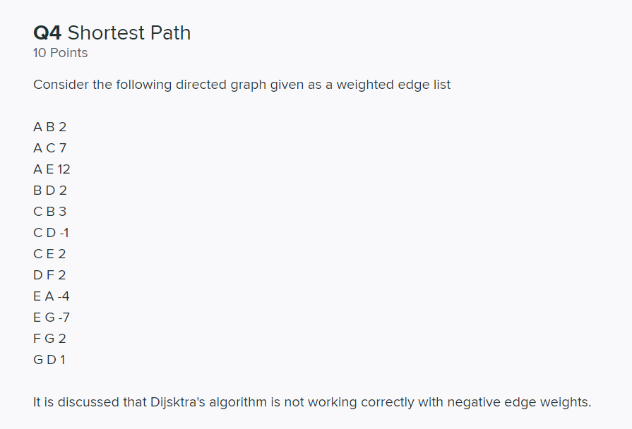 Solved Q4 Shortest Path 10 Points Consider the following | Chegg.com