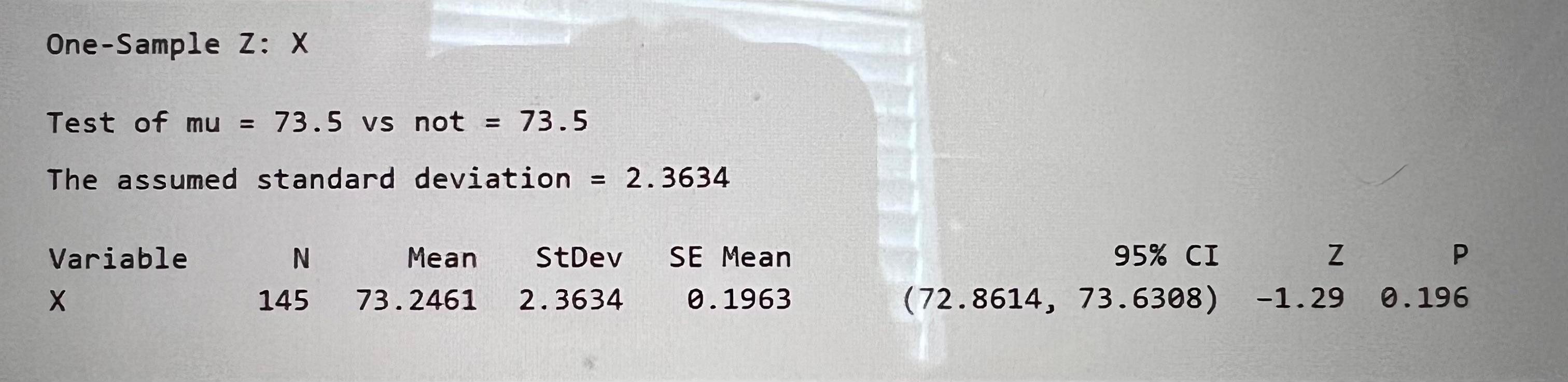 Solved The following output presents the results of a | Chegg.com