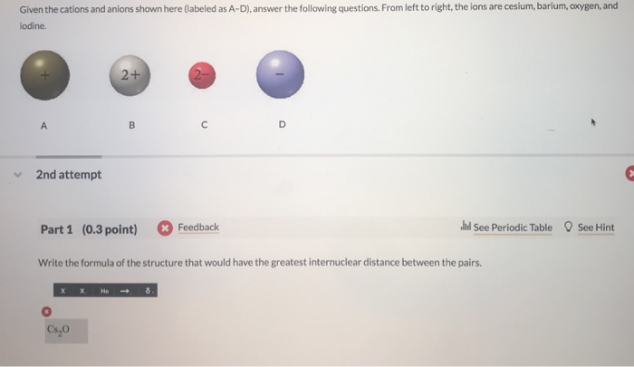Solved Given the cations and anions shown here (labeled as | Chegg.com