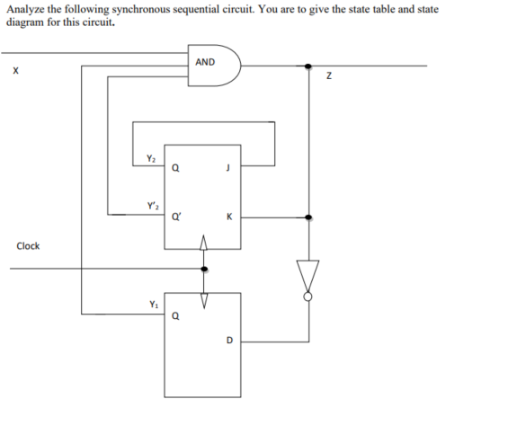 Solved Analyze the following synchronous sequential circuit. | Chegg.com