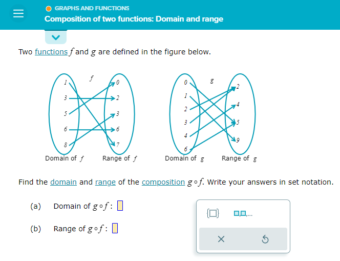 Solved Two functions f and g are defined in the figure | Chegg.com