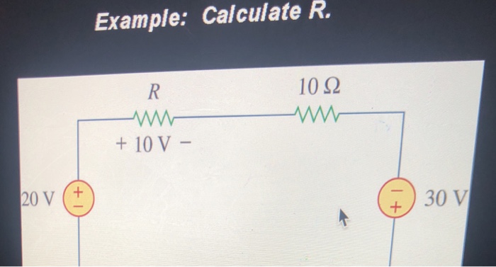 Solved Determine The Principal Value Of The Argument And