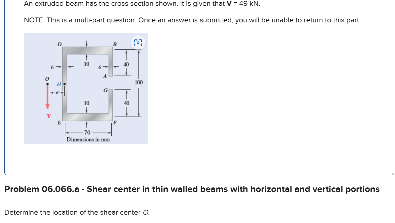 Solved An extruded beam has the cross section shown. It is | Chegg.com