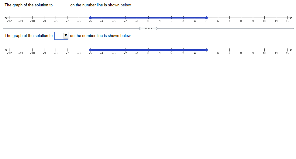 Solved The graph of the solution to on the number line is | Chegg.com
