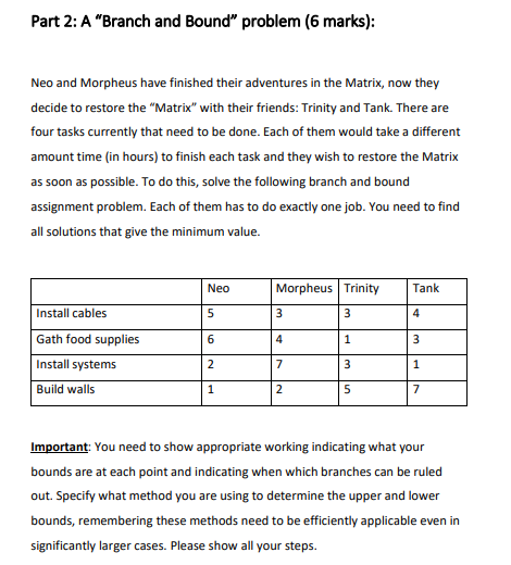 Solved Part 2: A "Branch and Bound" problem (6 marks): Neo | Chegg.com