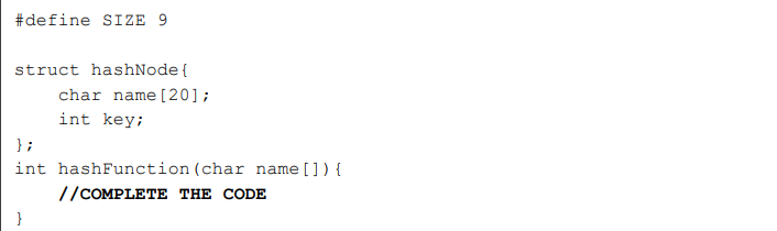 Solved Language : C Hashing and Hash Table a.Given snippet | Chegg.com