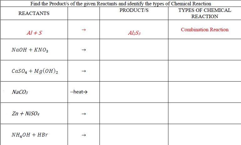 Solved Find the Product / of the given Reactants and | Chegg.com