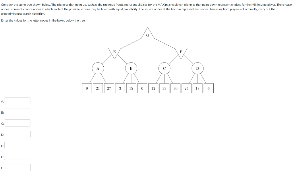 Solved expectiminimax search algorithm. Enter the values for | Chegg.com