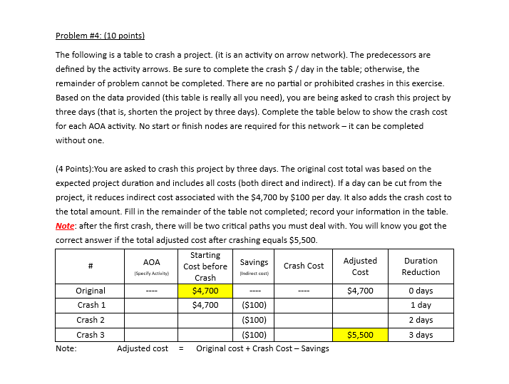 Problem \#4: (10 points) The following is a table to | Chegg.com Problem \#4: (10 points) The following is a table to | Chegg.com