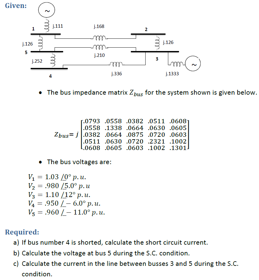 Solved - The bus impedance matrix Zbus for the system shown | Chegg.com