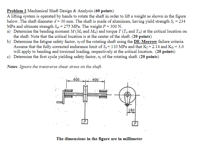 Solved Problem 1 Mechanical Shaft Design & Analysis (60 | Chegg.com
