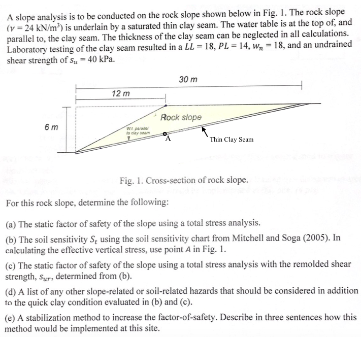 A slope analysis is to be conducted on the rock slope | Chegg.com