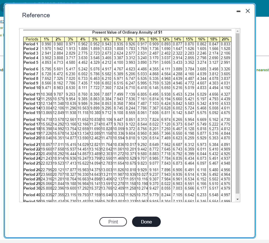 (Click the icon to view Present Value of $1 table.) _ | Chegg.com