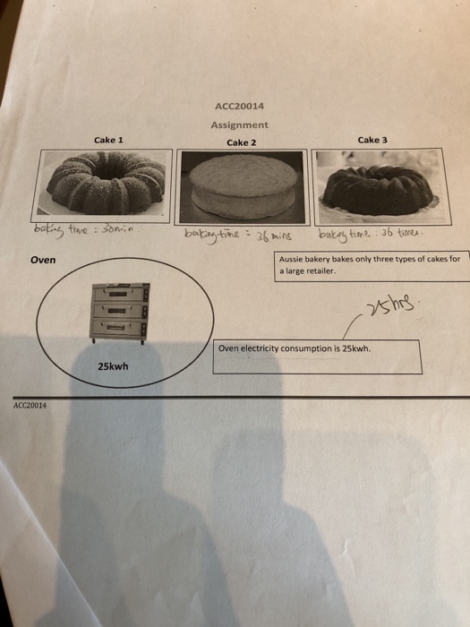 Solved ACC20014 Assignment Cake 2 Cake 1 Cake 3 Aussie | Chegg.com