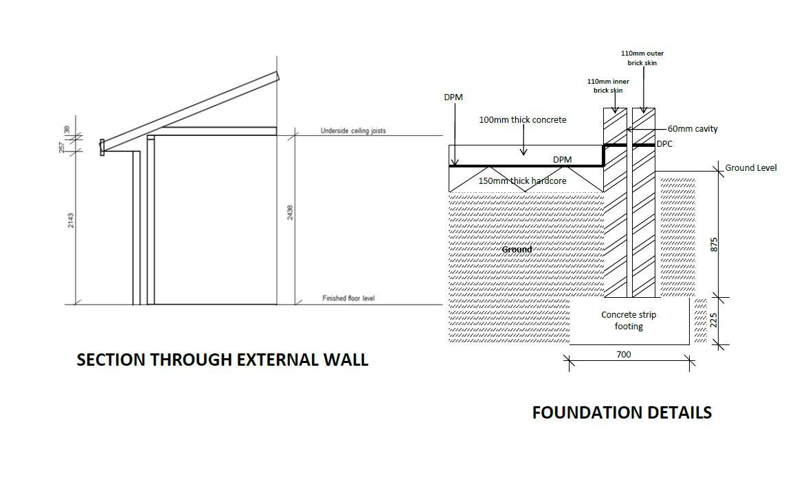 Solved I need to create a DIM sheet and I have no idea where | Chegg.com