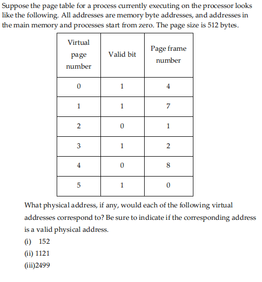 Solved Suppose the page table for a process currently | Chegg.com