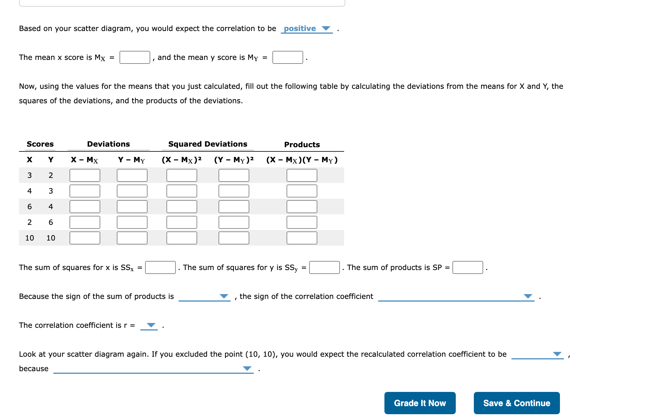 Solved 4. Scatter plots and calculating correlation Suppose | Chegg.com