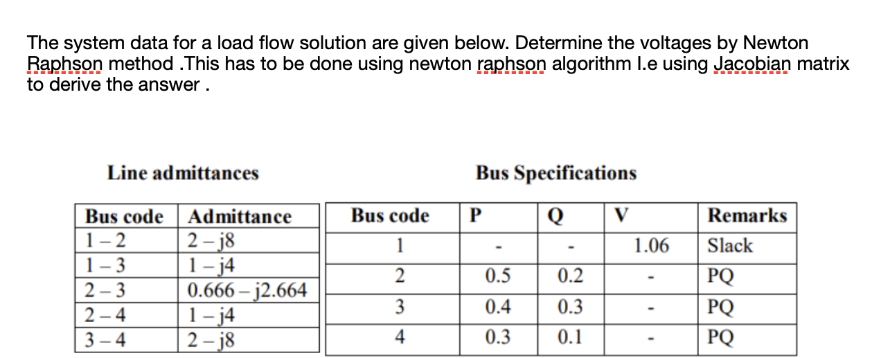 The system data for a load flow solution are given | Chegg.com
