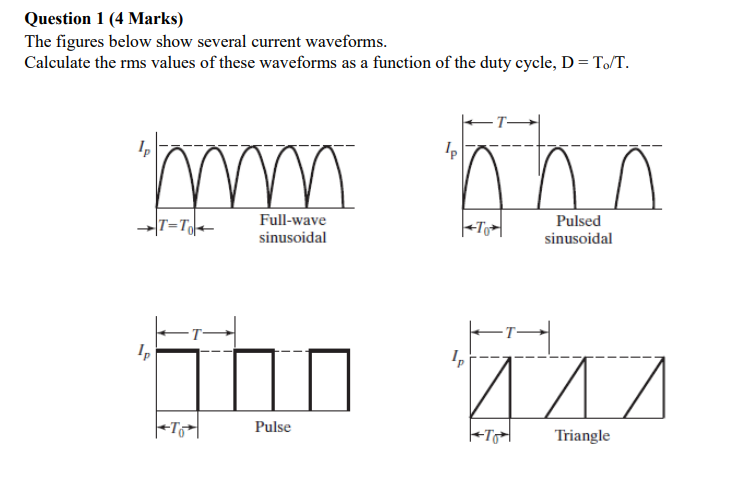 Solved Question 1 (4 Marks) The figures below show several | Chegg.com