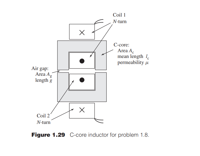 Solved Consider an inductor composed of two C-cores as shown | Chegg.com