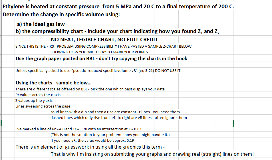 Solved Ethylene is heated at constant pressure from 5 MPa | Chegg.com