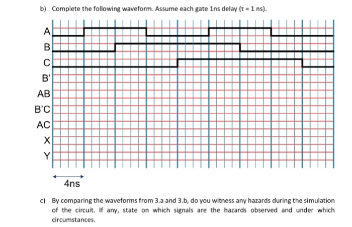 Solved Exercise 3 Consider The Following Vhdl Code Library 1682