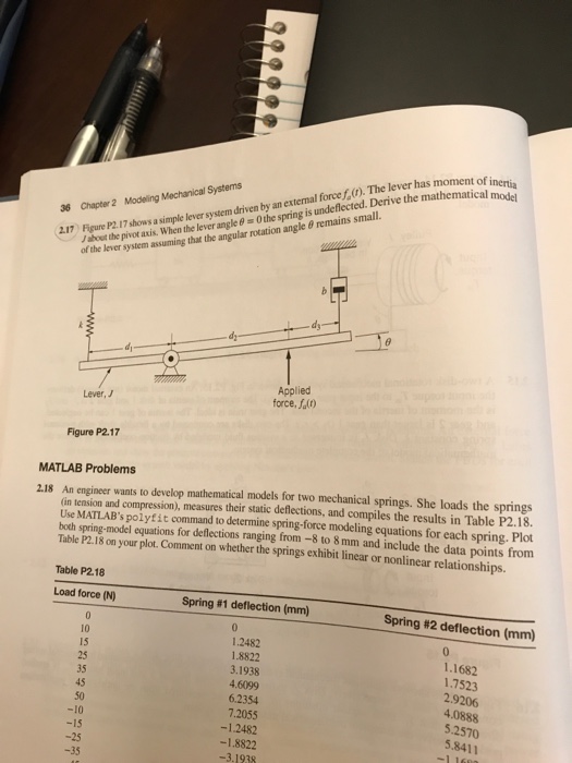 Solved moment of inertia Modeling Mechanical Systems is | Chegg.com