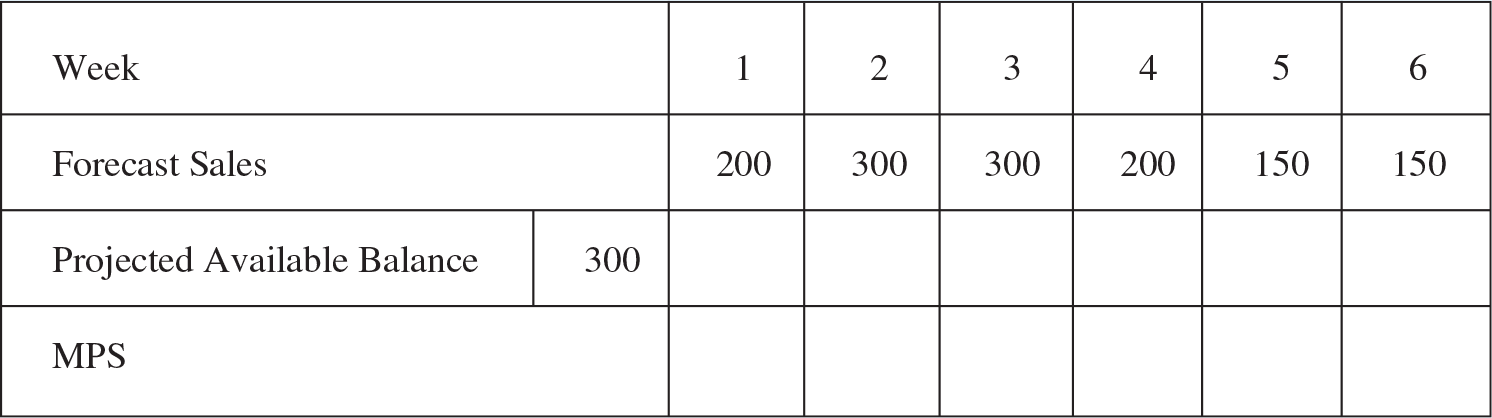 Solved answer both questions and show all your work for both | Chegg.com
