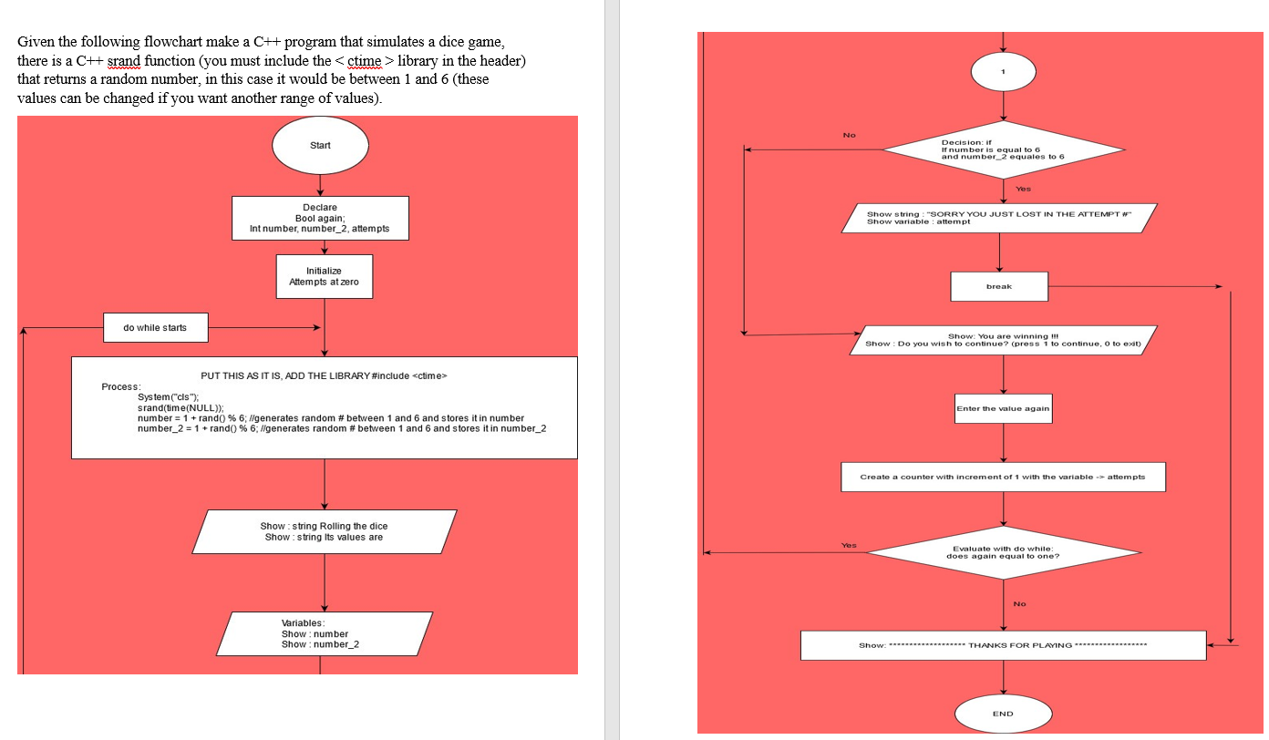 Solved Given the following flowchart make a C++ program that | Chegg.com