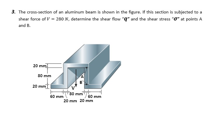Solved 3. The cross-section of an aluminum beam is shown in | Chegg.com