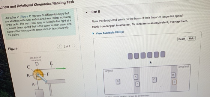 Solved Linear and Rotational Kinematics Ranking Task Part B | Chegg.com