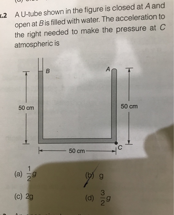 Solved A U-tube shown in the figure is closed at A and open | Chegg.com