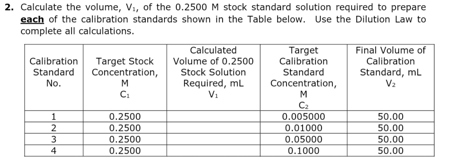 Solved Calculate the volume, V1, of the 0.2500M stock | Chegg.com