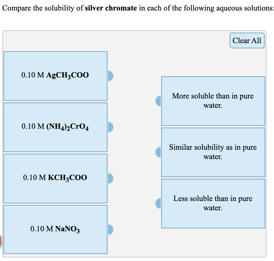 Solved Compare the solubility of silver chromate in each of | Chegg.com