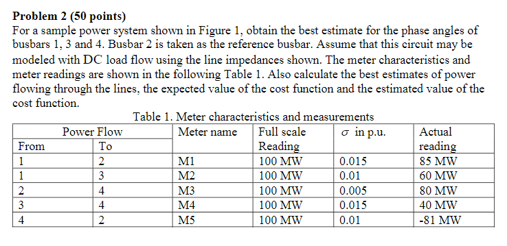 Problem 2 (50 points) For a sample power system shown | Chegg.com