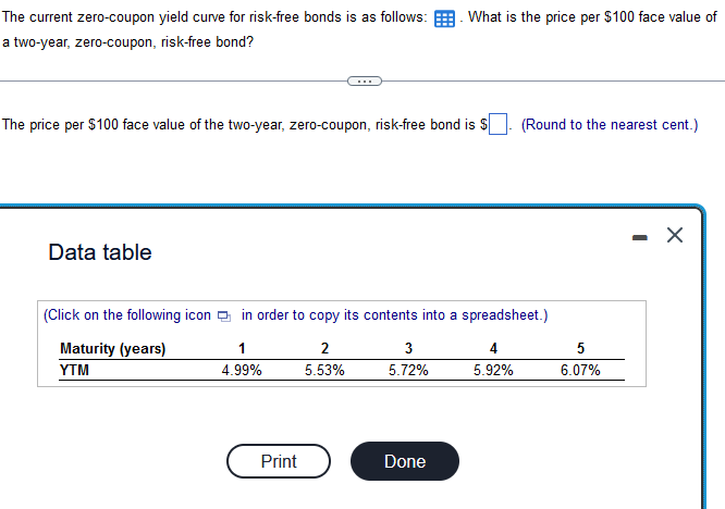 Solved Data table(Click on the following icon ﻿in order to | Chegg.com