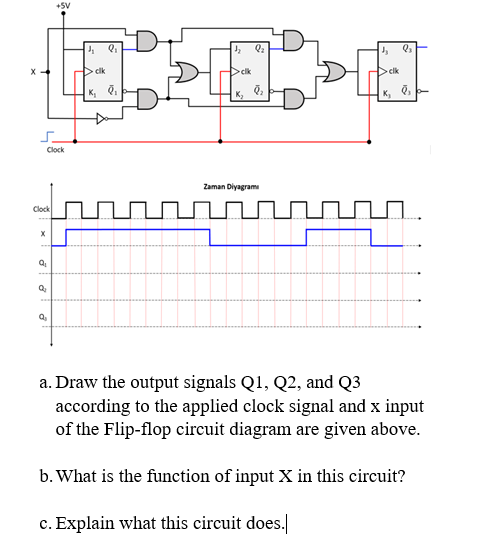 a. Draw the output signals Q1,Q2, and Q3 according to | Chegg.com