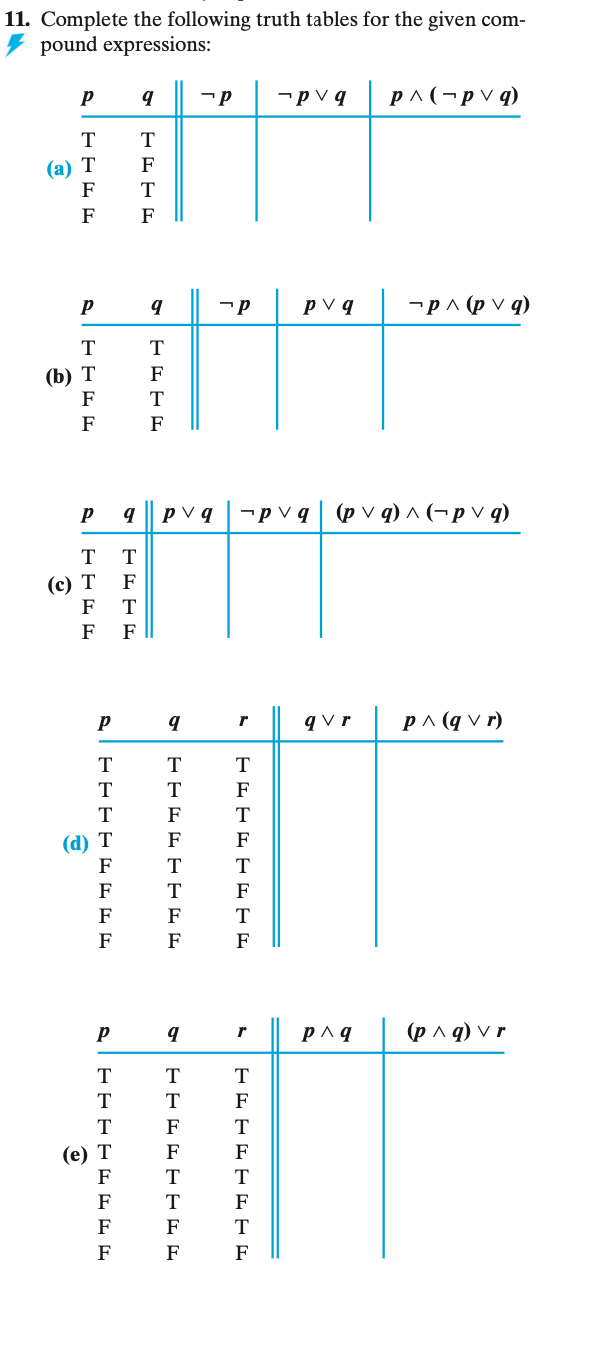 Solved 11. Complete the following truth tables for the given | Chegg.com