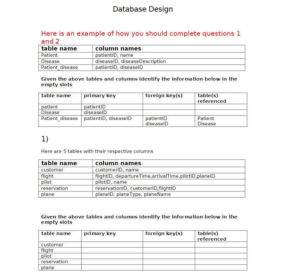Solved Database Design Here is an example of how you should | Chegg.com