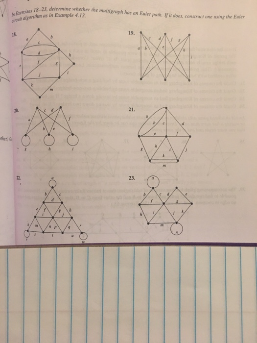 Solved In Exercises 18 - 23, determine whether the | Chegg.com